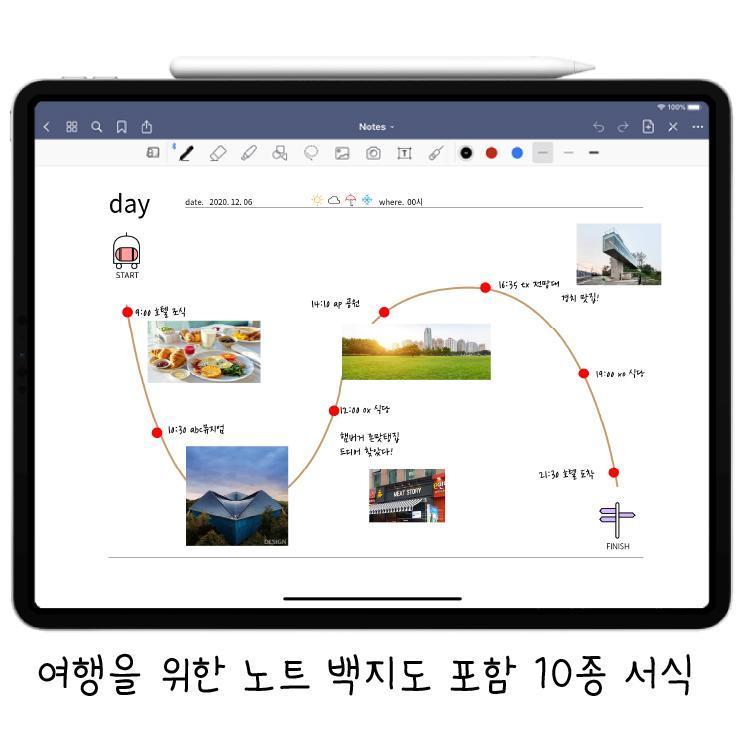 Undated travel log note | Webudding