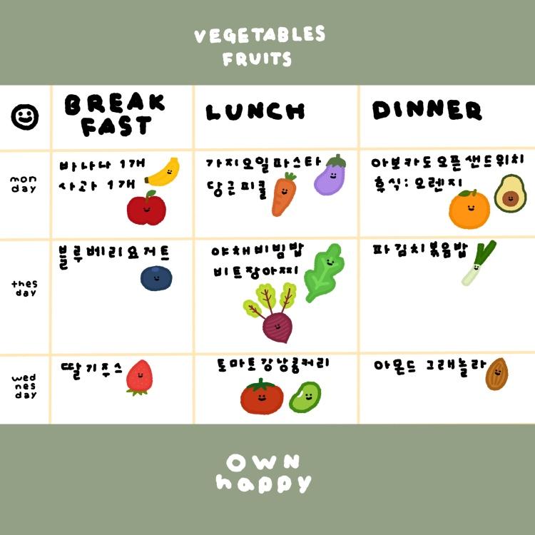 Vegetable and fruit friends ?? sticker | fresh foods | Webudding