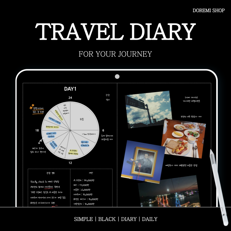 TRAVEL NOTE / TRAVEL DIARY | Webudding