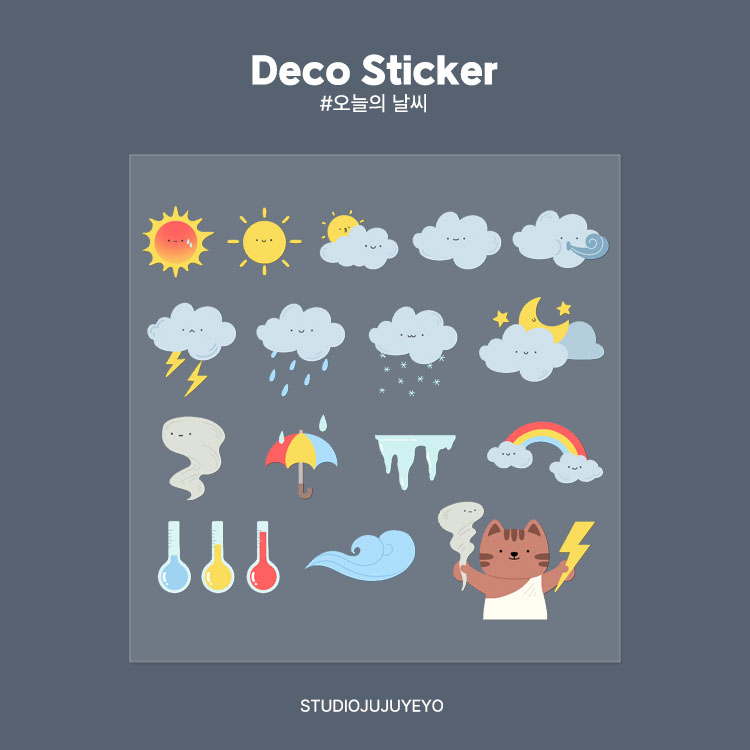 today's weather | Webudding