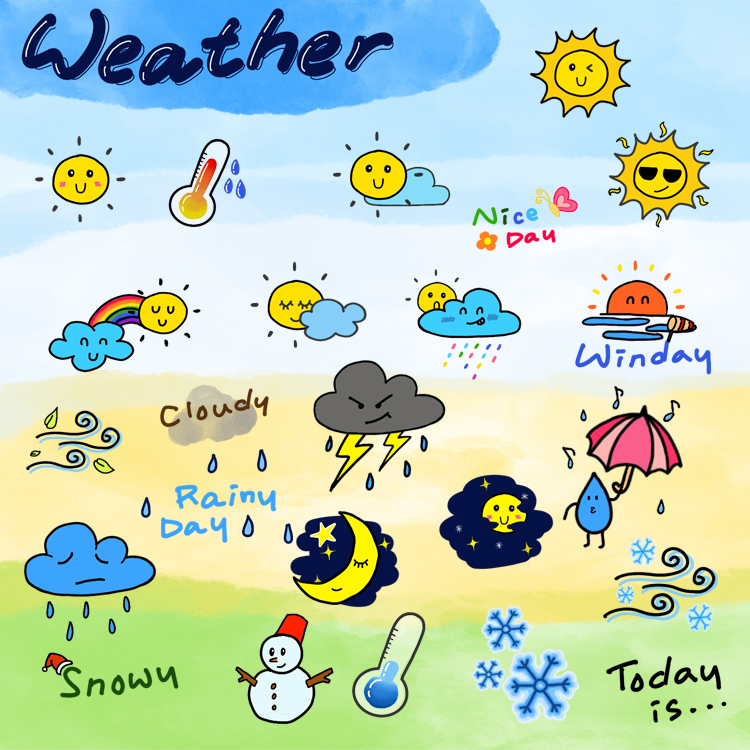 weather sticker | Webudding