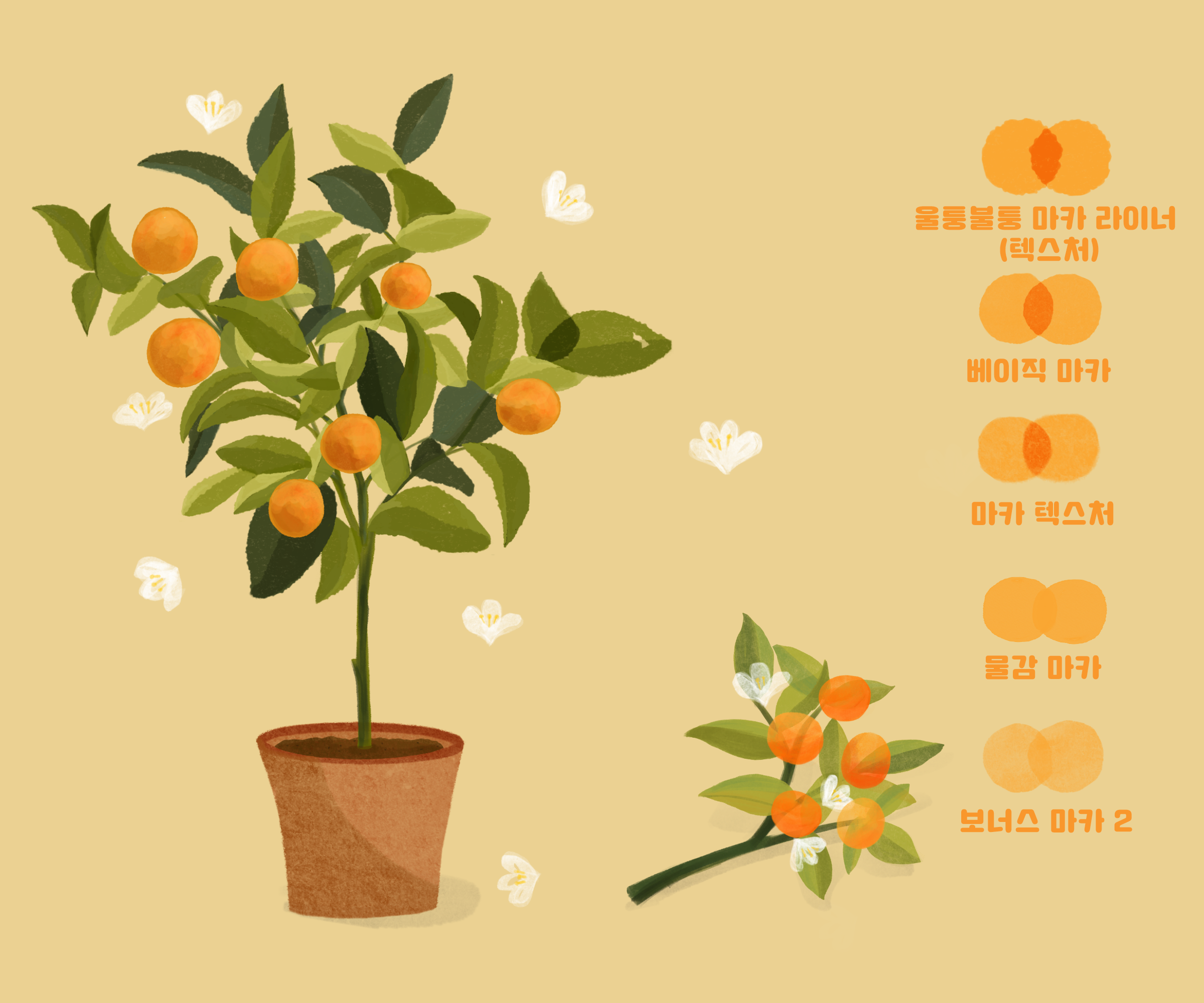 marker brush set for procreate | Webudding