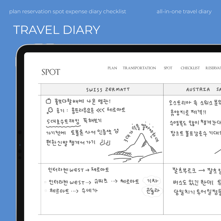 seoftie goodnote all-in-one travel diary planner | Webudding
