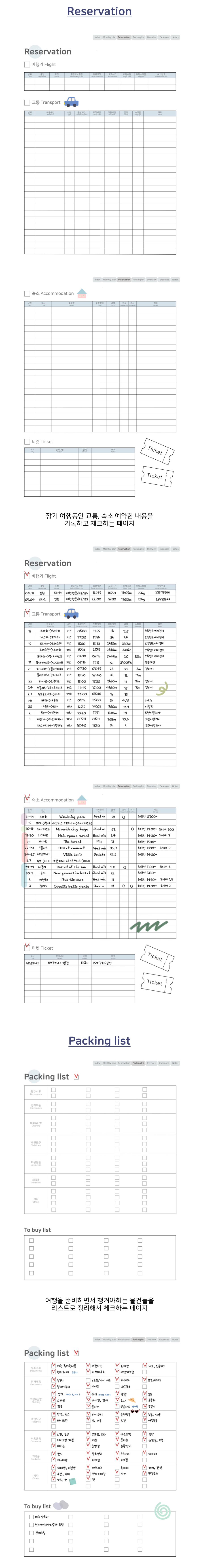 My travel planner | Webudding