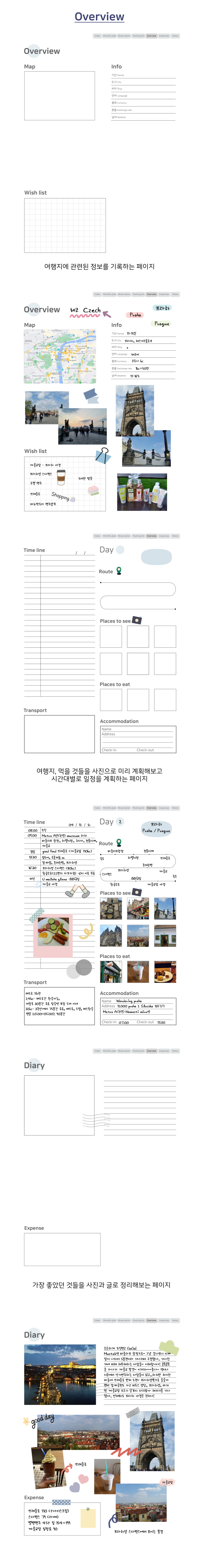My travel planner | Webudding
