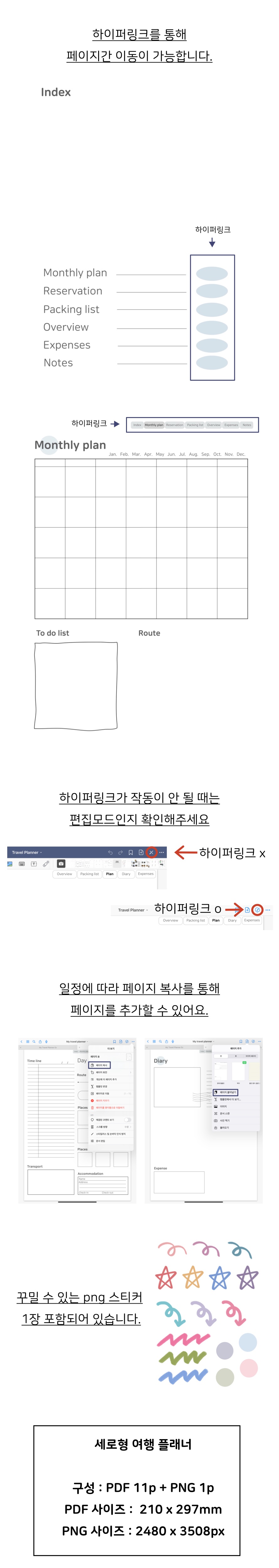 My travel planner | Webudding