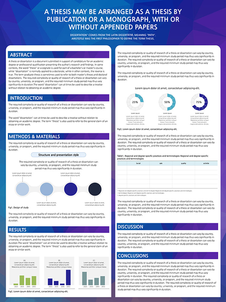 (90x120cm) Academic poster ppt template | Webudding
