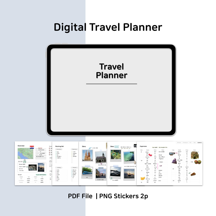 Travel Planner | Webudding