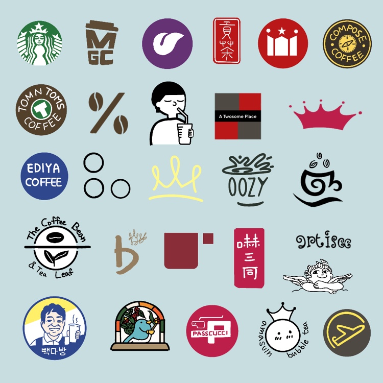 Franchise Cafe Logo Stickers | Webudding