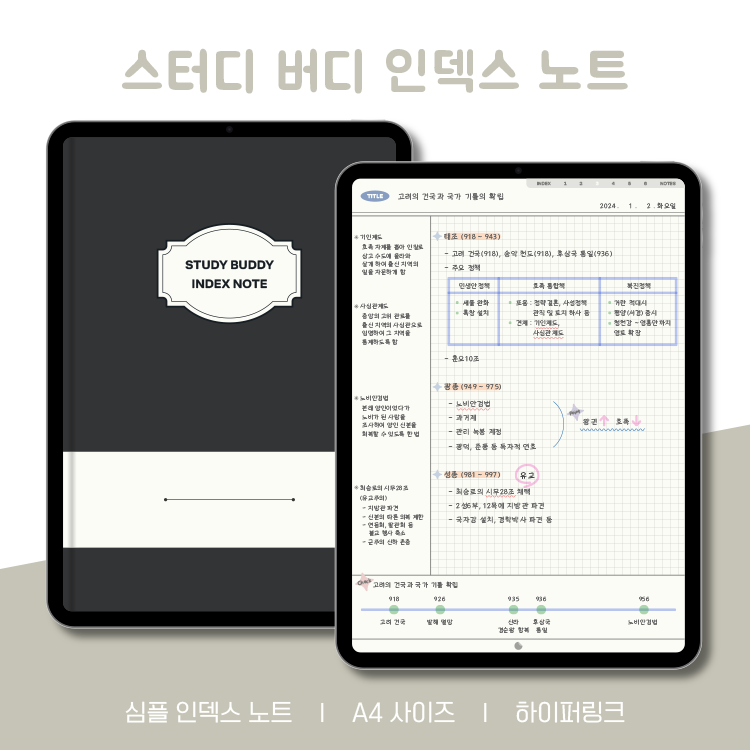 스터디 버디 인덱스 노트 | 위버딩