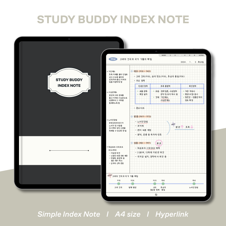 STUDY BUDDY INDEX NOTE | Webudding
