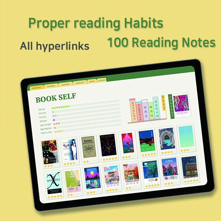 100 Hyperlink Lifetime Reading Records | Webudding