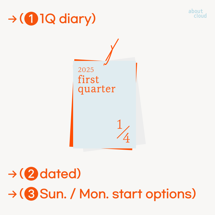 2025 quarter diary(1/4) | Webudding