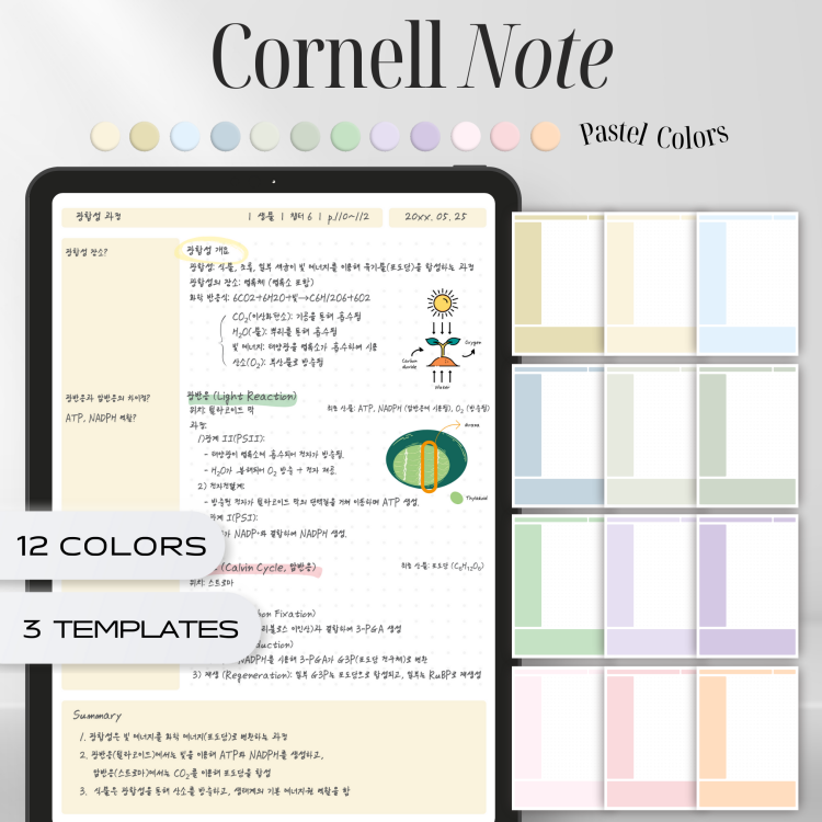 Digital Notebook, Cornell Notes, Digital Note Template,Student Note ...