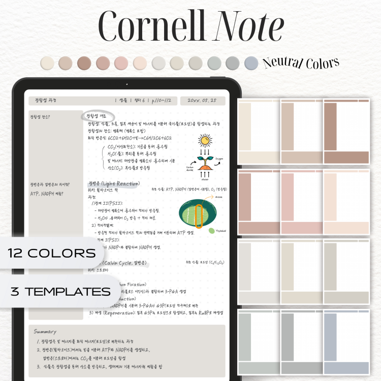 Digital Notebook, Cornell Notes, Digital Note Template,Student Note ...