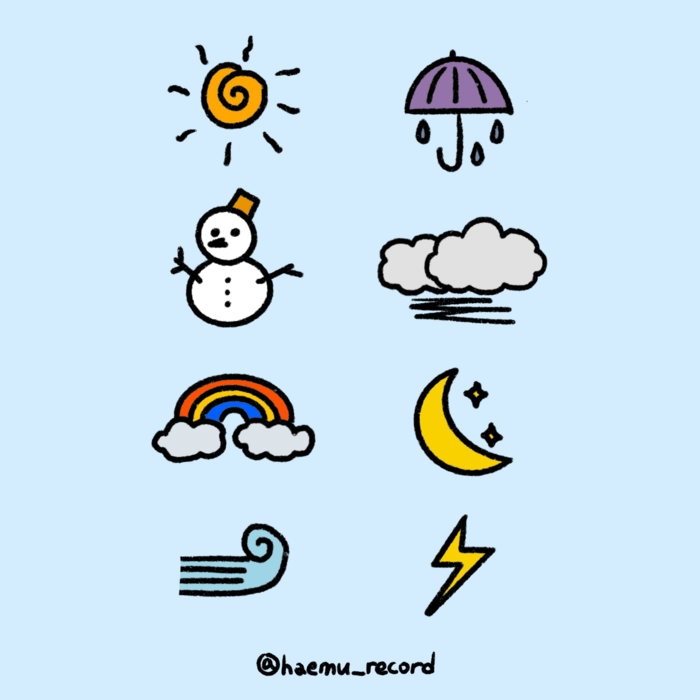 today's weather stickers | Webudding