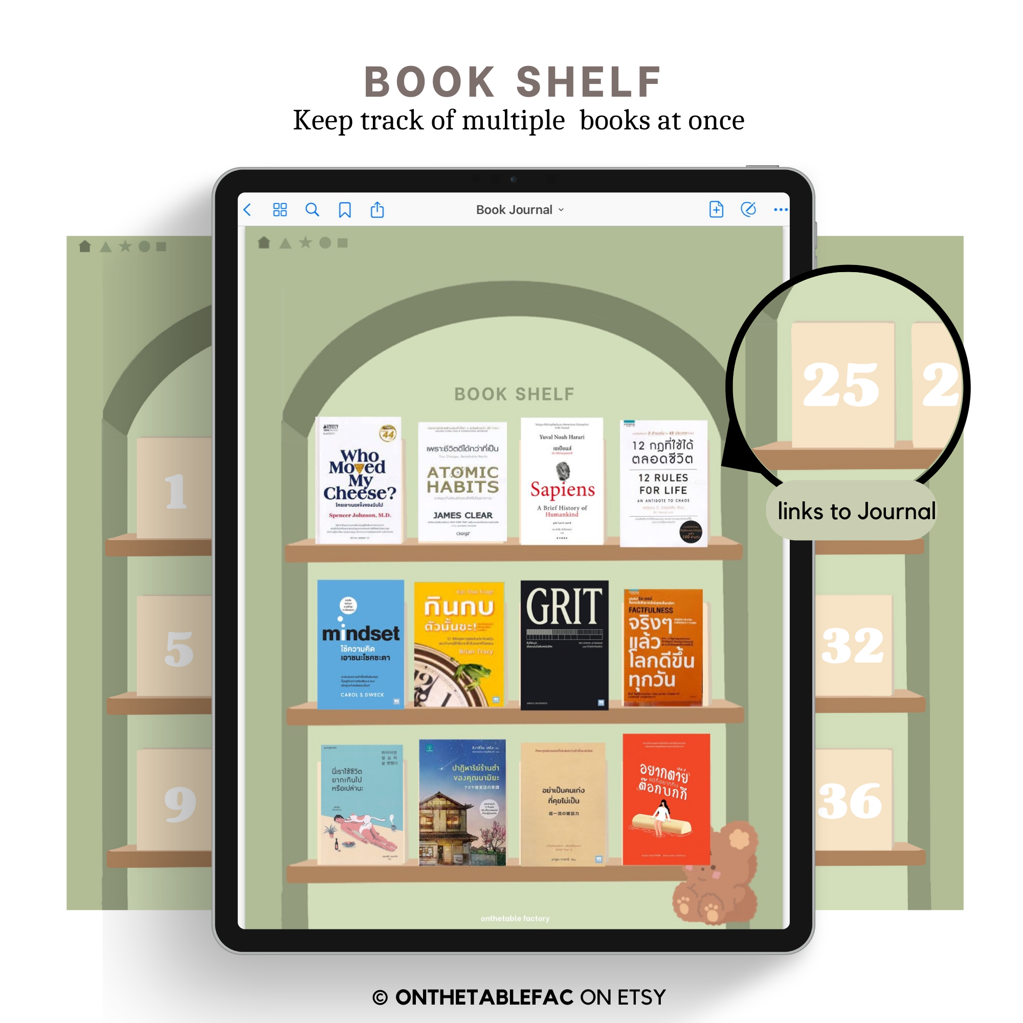 Digital Reading Journal - Book log tracker for Goodnotes | Webudding